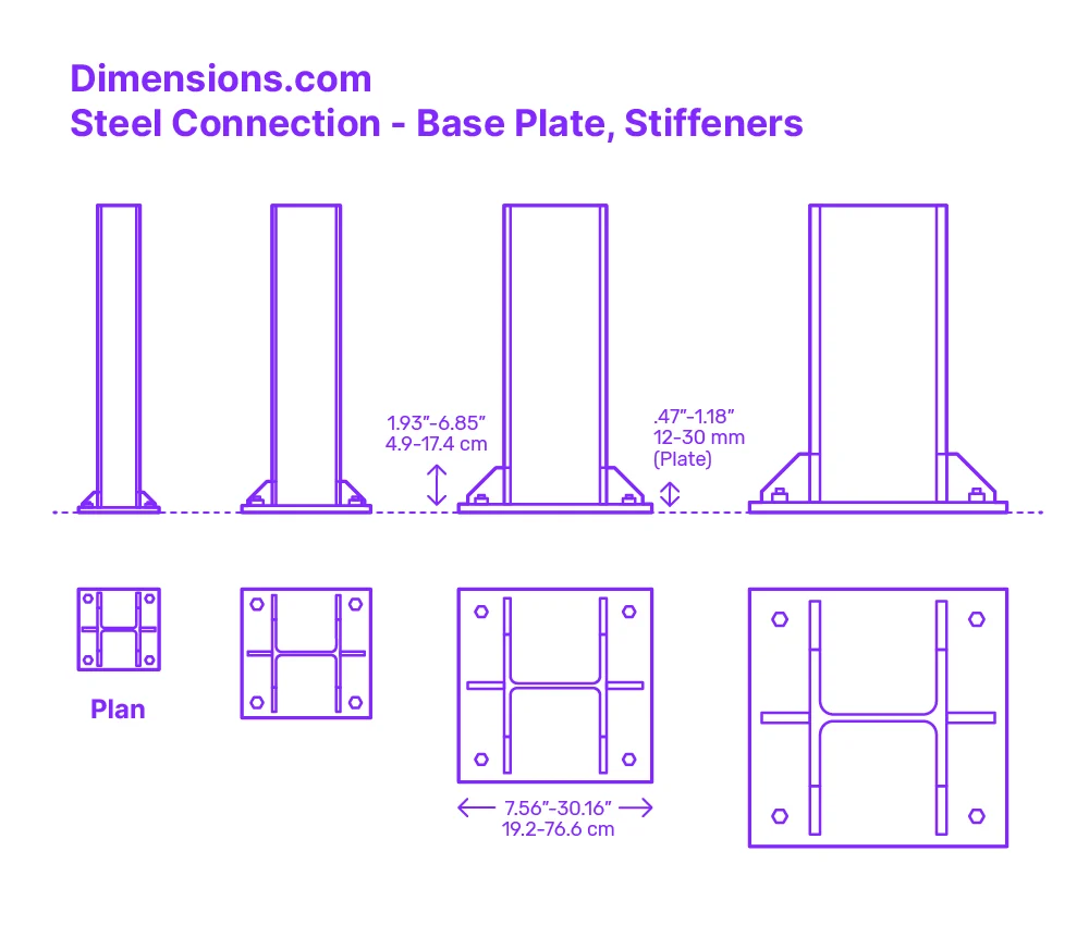 How to Make Bar Stools Taller: A Quick Guide for Modern Kitchens – The ...